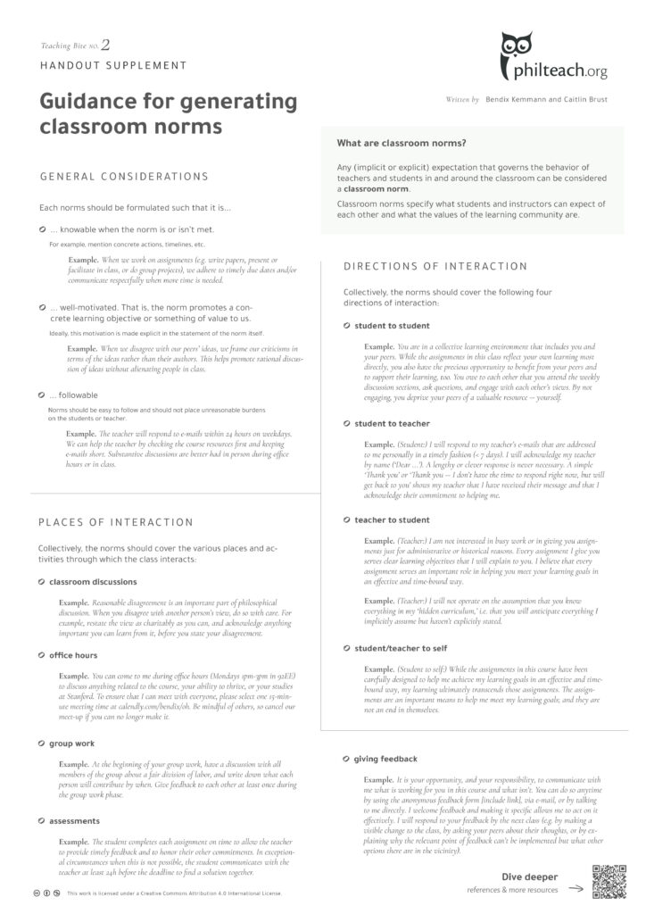 Setting effective classroom norms - philteach.org