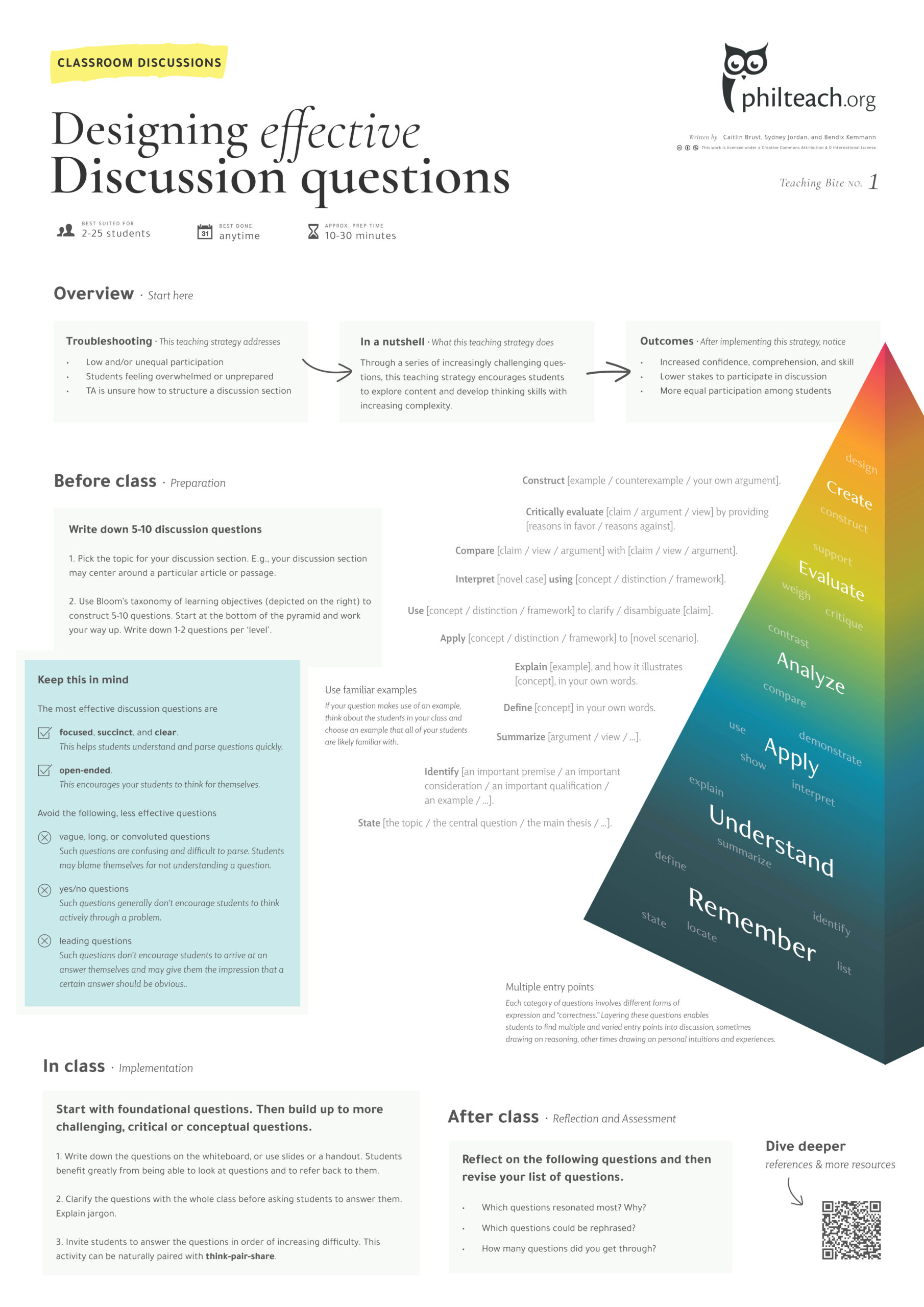 Designing effective discussion questions - philteach.org Designing effective discussion questions - philteach.org